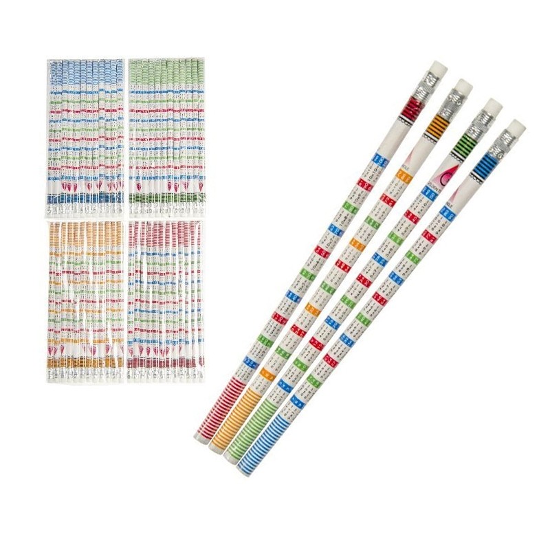 Crayon Avec Tables De Multiplication